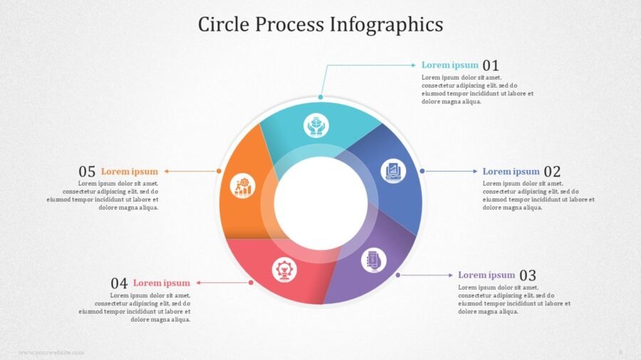 Circle Process Infographics PowerPoint and Google Slides