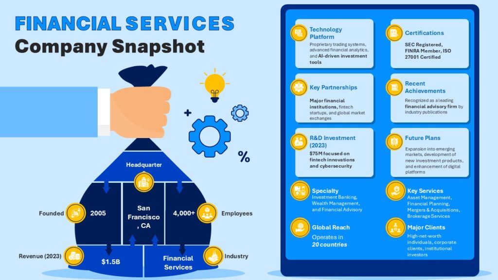 Financial Services Company Snapshot Presentation Templates