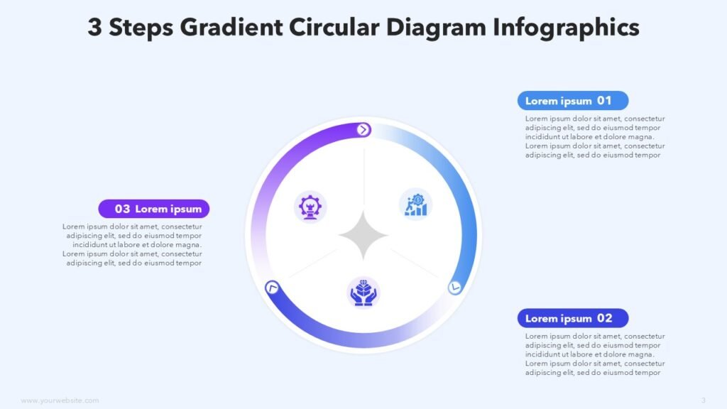 Gradient Circular Diagram Steps 2 to 10 Infographics PowerPoint Templates