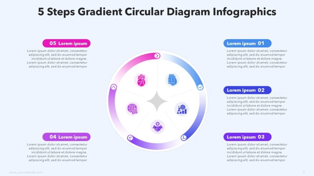 Gradient Circular Diagram Steps 2 to 10 Infographics PowerPoint Templates