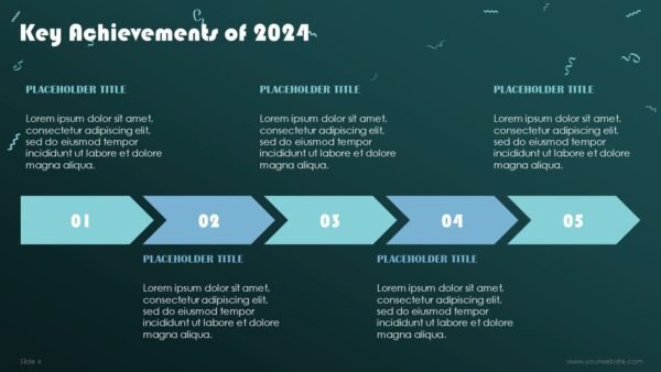 Happy New Year 2025 Business Growth Presentation PowerPoint Template ...