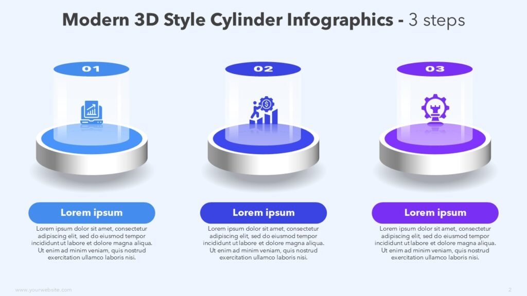Modern 3D Style Cylinder Infographics PowerPoint and Google Slides ...