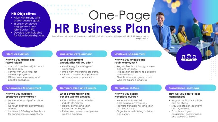One Page HR Business Plan PowerPoint Templates