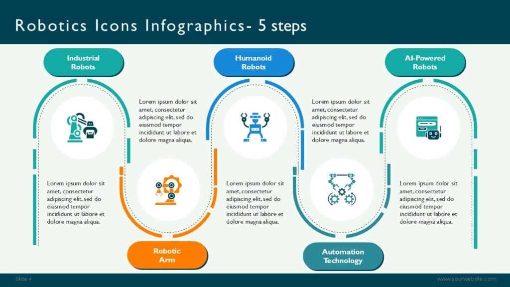 Robotics Icons Infographics PowerPoint and Google Slides