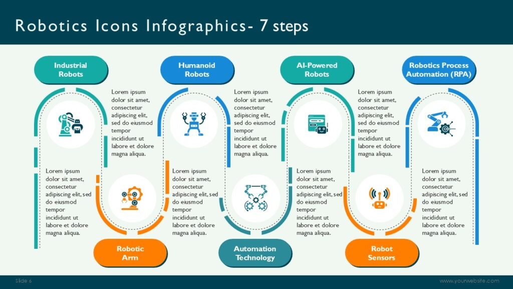 Robotics Icons Infographics PowerPoint and Google Slides
