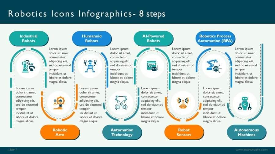 Robotics Icons Infographics PowerPoint and Google Slides