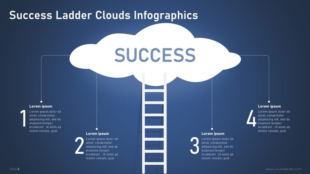 Success Ladder Clouds Infographics PowerPoint Templates