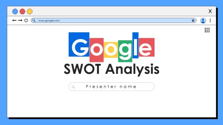 Google SWOT Analysis Presentation Templates & Google Slides