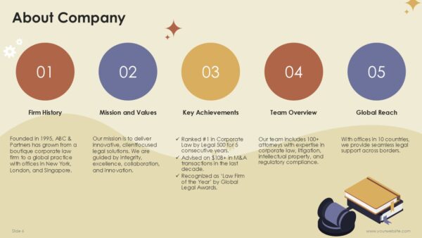 Law Centre Pitch Deck Presentation Template & Google Slides