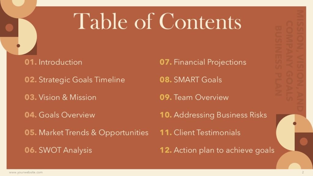 Mission Vision and Company Goals Business Plan Presentation Template