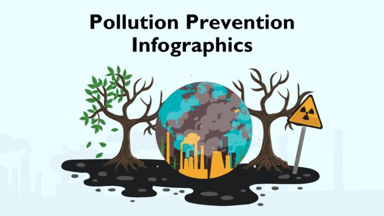 Pollution Prevention PowerPoint Infographics Templates