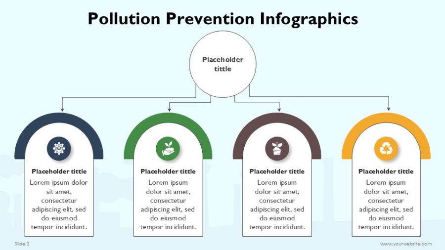 Pollution Prevention PowerPoint Infographics Templates