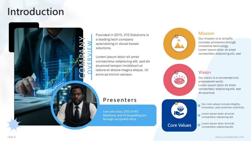 Raising Capital For Startup Investor Pitch Deck Presentation Templates