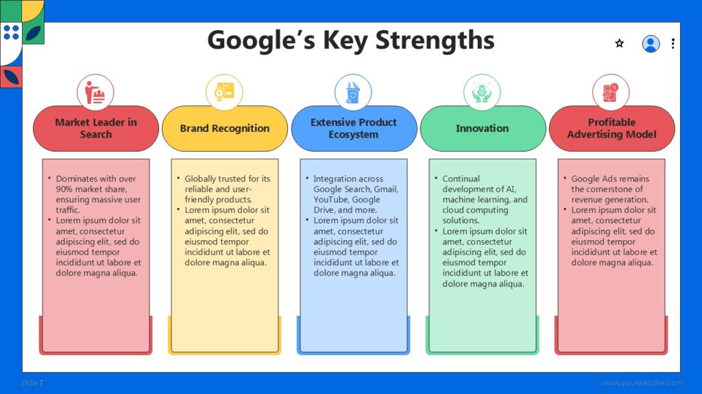 SWOT Analysis Google Presentation Templates & Google Slides