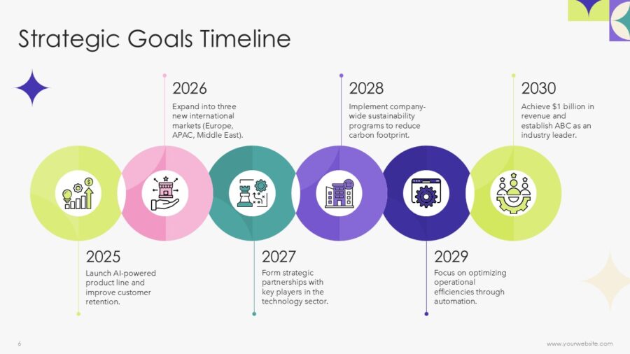Mission and Vision Statement Business Plan Presentation Template