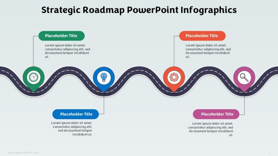 Strategic Growth Roadmap Infographics Templates