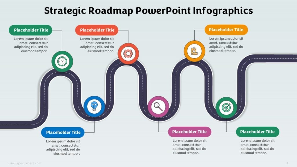 Strategic Growth Roadmap Infographics Templates