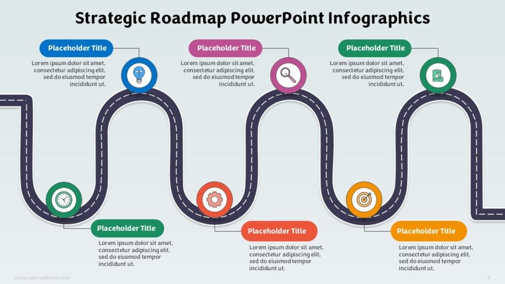 Strategic Growth Roadmap Infographics Templates