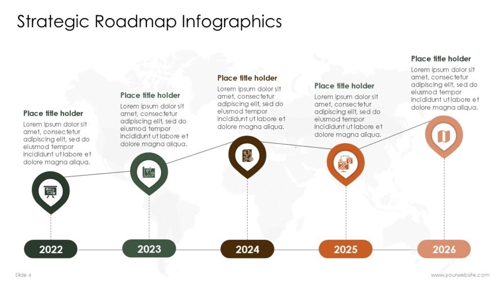 Strategic Roadmap Infographics PowerPoint Templates