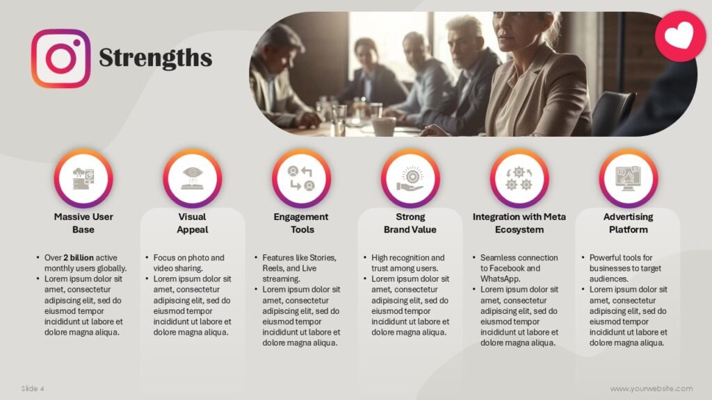 Instagram Marketing SWOT Analysis Presentation Templates