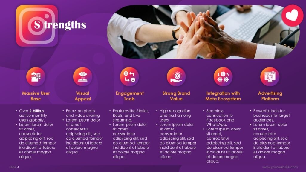 Instagram SWOT Analysis Presentation Template & Google slides