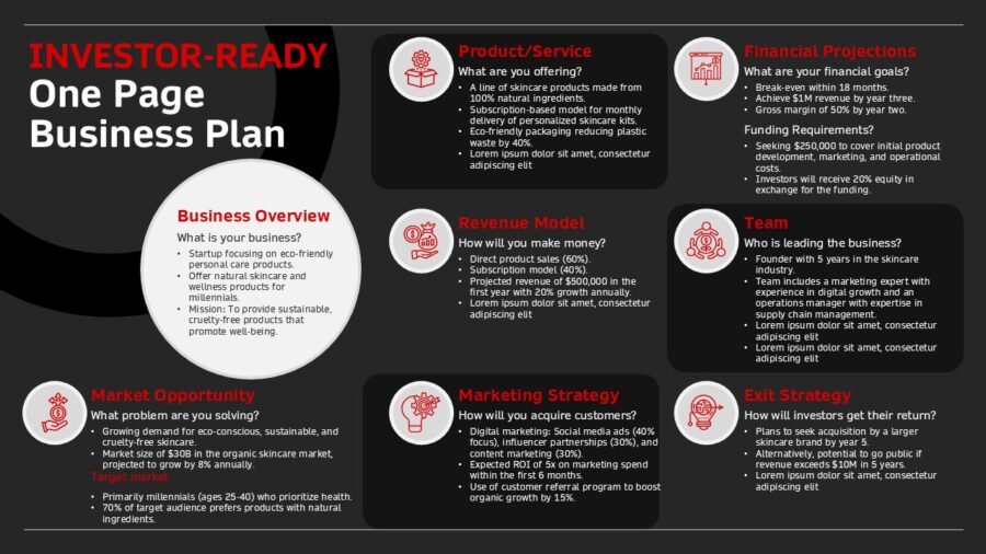 Investor Ready One Page Business Plan Slide PPT Templates