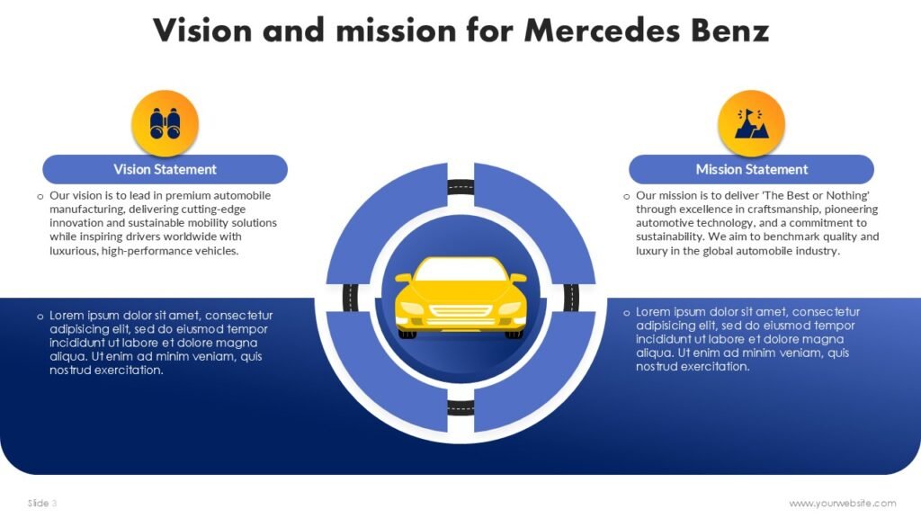 Luxury Brand Mercedes Benz SWOT Analysis PowerPoint Templates