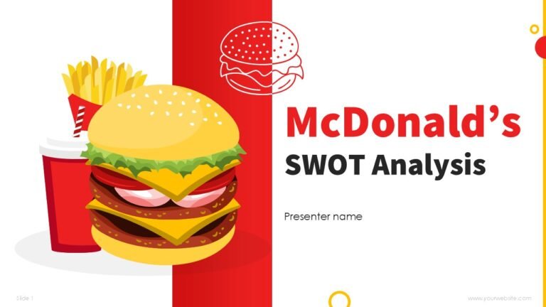 Swot Infographics PowerPoint Templates and Google Slides