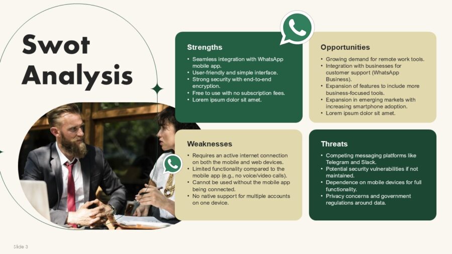 Minimalist WhatsApp Business SWOT Analysis Templates