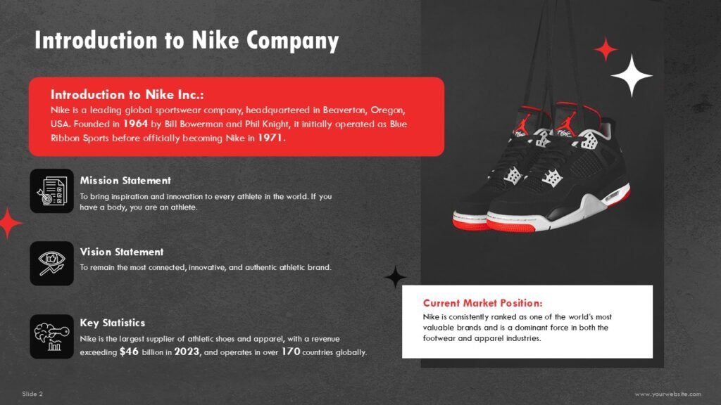 Nike Brand Strategy SWOT Analysis PowerPoint Templates