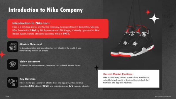 Nike Brand Strategy SWOT Analysis PowerPoint Templates