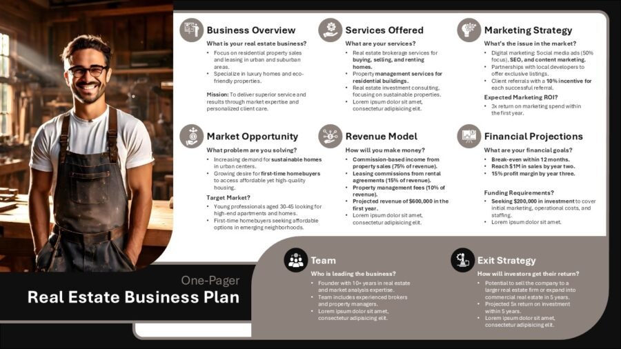 One Page Real Estate Business Plan PPT Templates