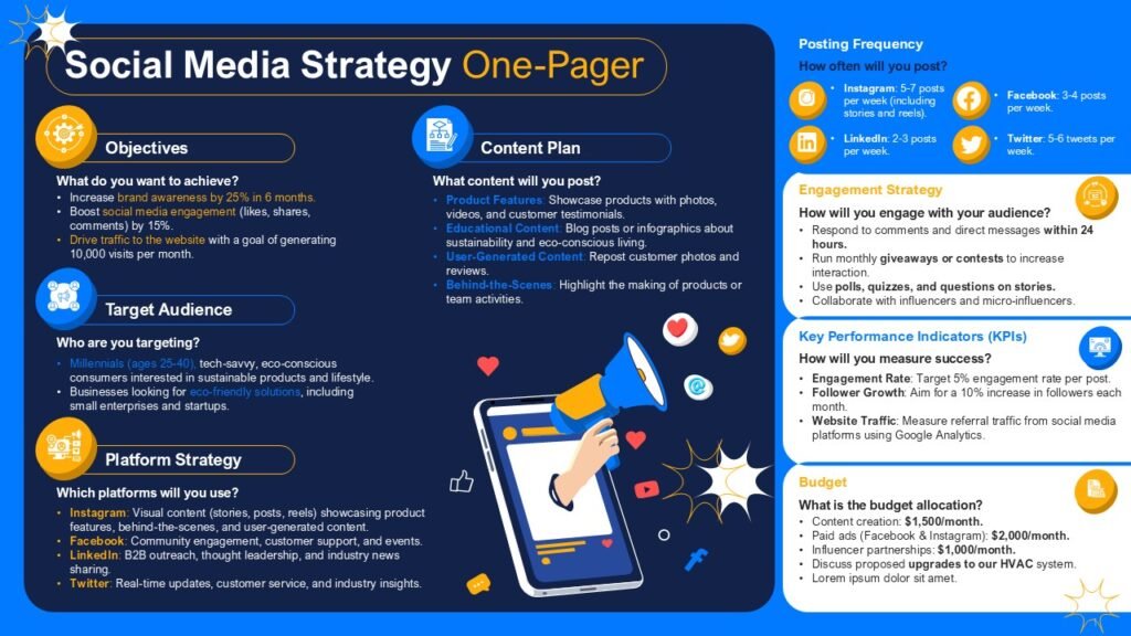 Social Media Strategy One Pager Editable PPT Templates