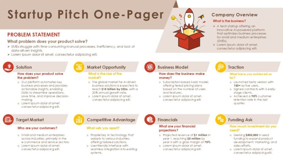 Ultimate Startup Pitch Deck One Pager Investor Ready PPT