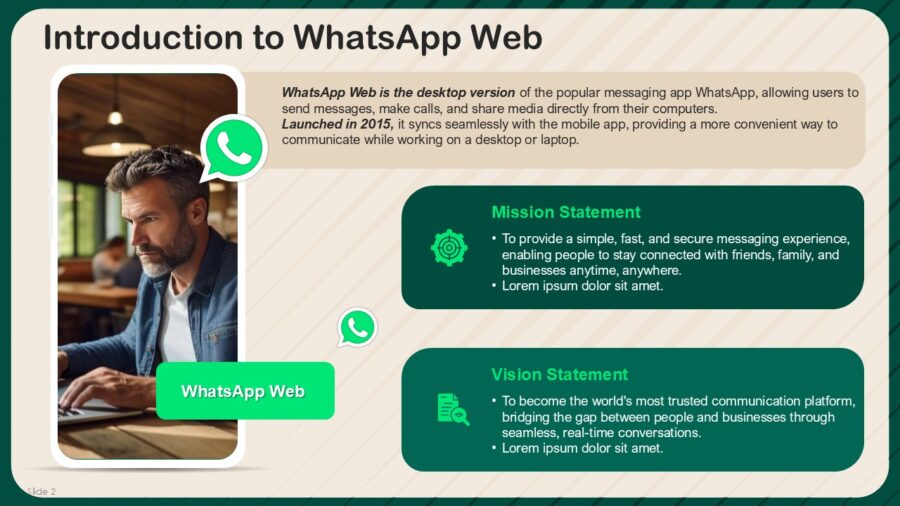WhatsApp Business SWOT Analysis PowerPoint Templates