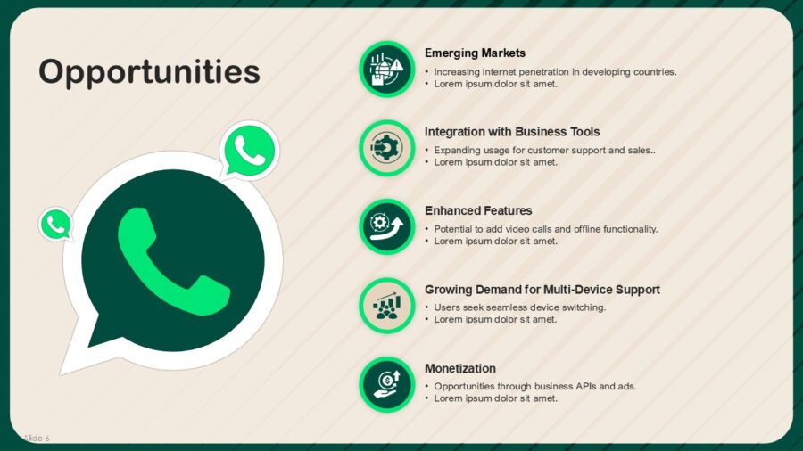 WhatsApp Business SWOT Analysis PowerPoint Templates