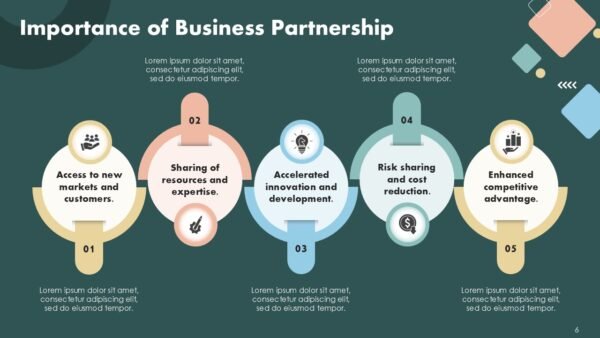 Business Partnership Presentation Templates