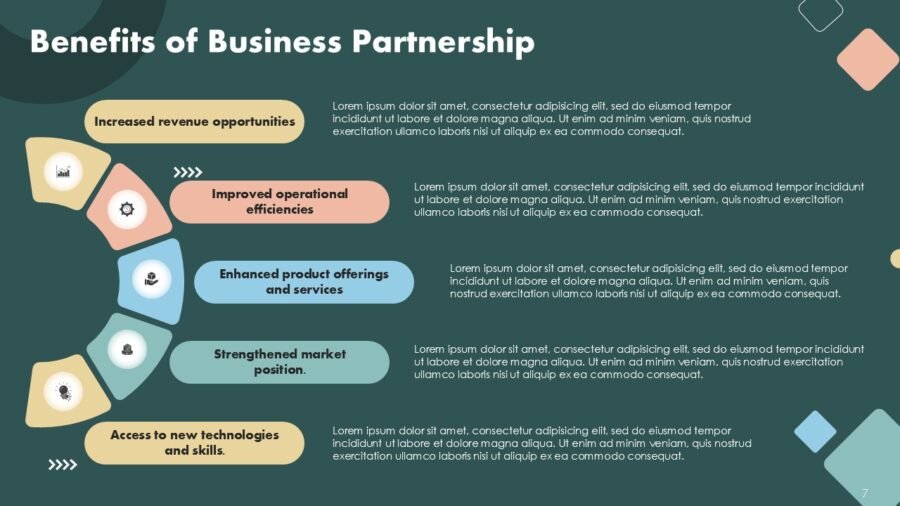 Business Partnership Presentation Templates