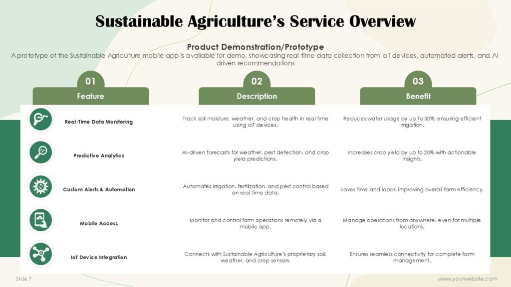 Green Ecosystem Project Proposal Presentation Template