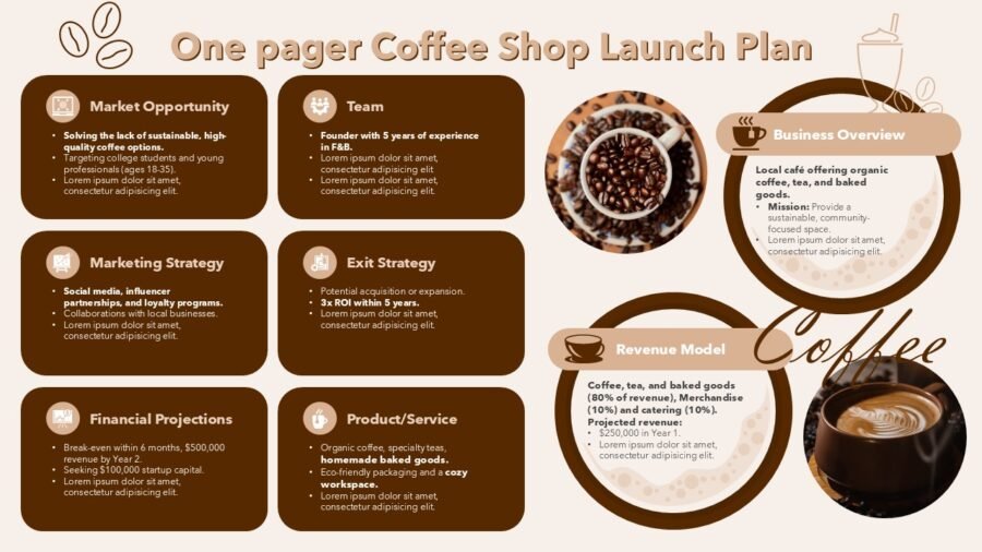 One pager Coffee Shop Launch Plan Presentation Templates