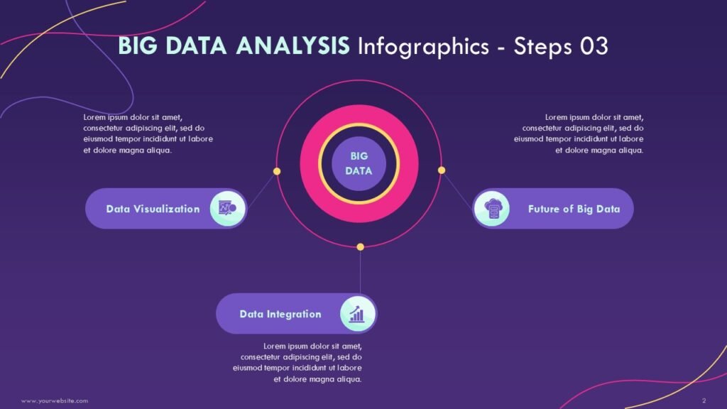 Big Data Analysis Steps 3 to 10 PowerPoint Infographics Templates
