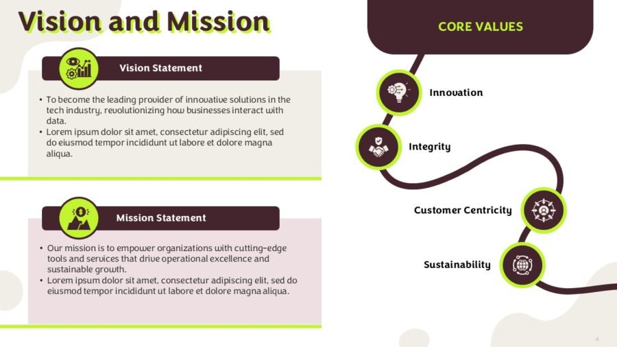 Strategic Roadmap Presentation Templates