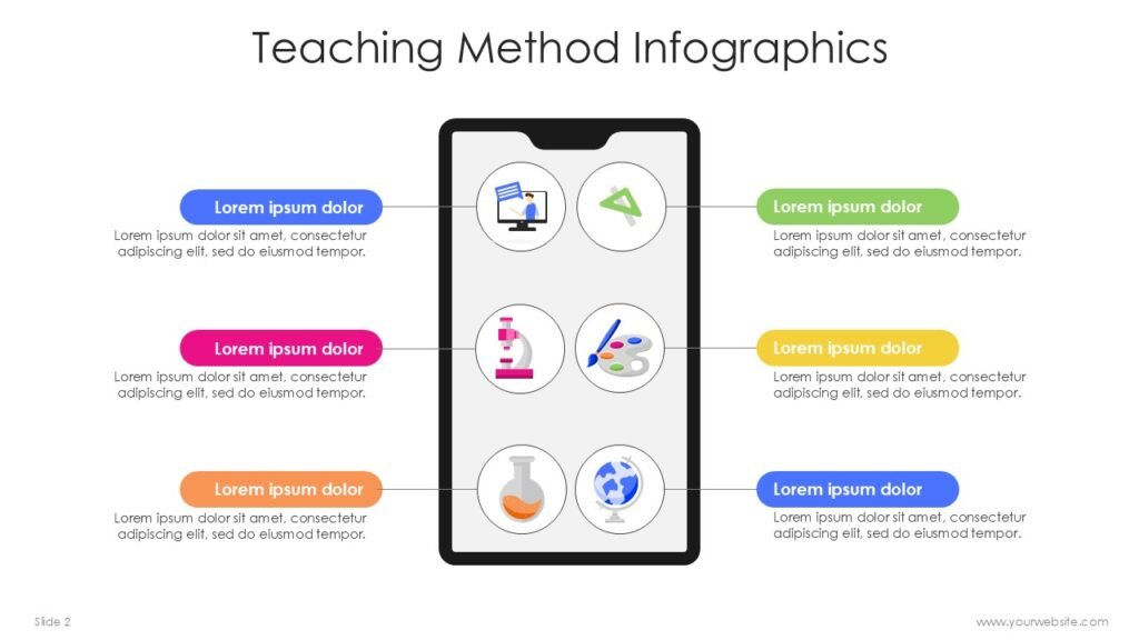 Teaching Method PowerPoint Infographics Template