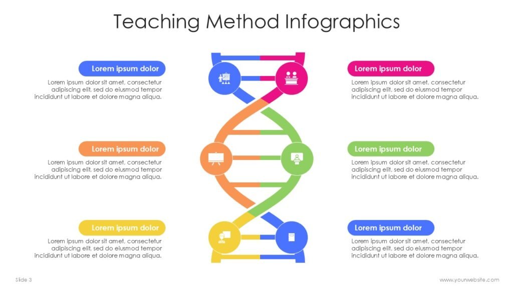 Teaching Method PowerPoint Infographics Template