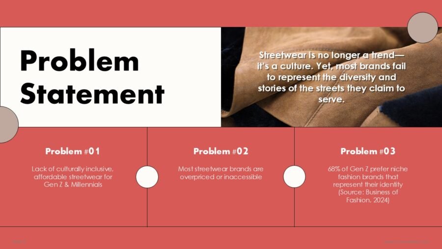 Urban Clothing Brand Pitch Deck Templates