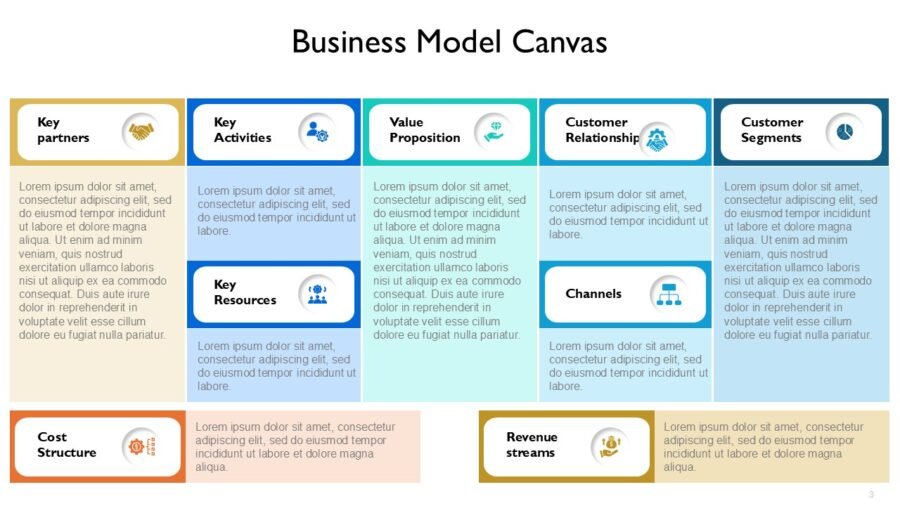 Business Model Canvas Infographics PowerPoint Template