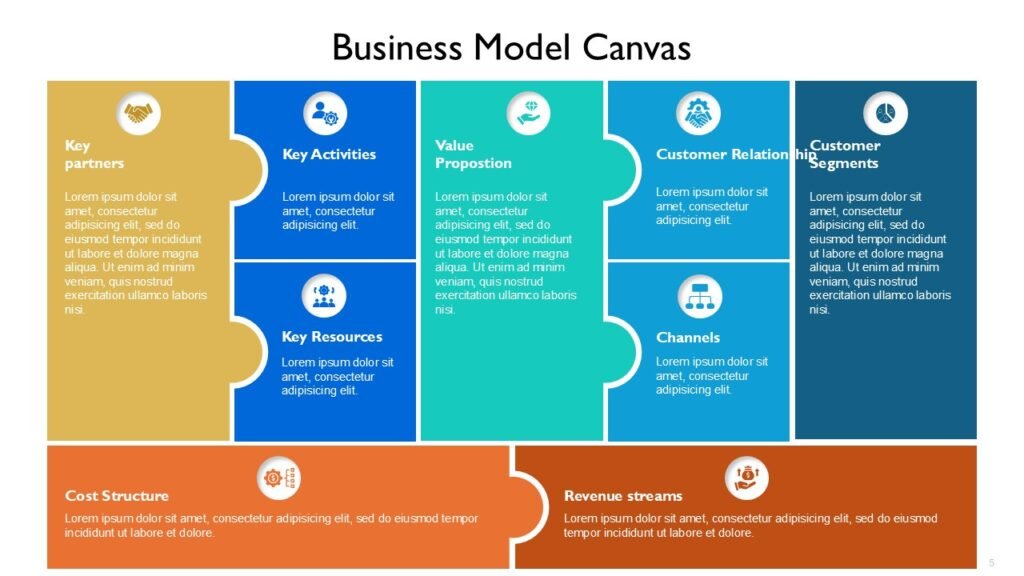 Business Model Canvas Infographics PowerPoint Template