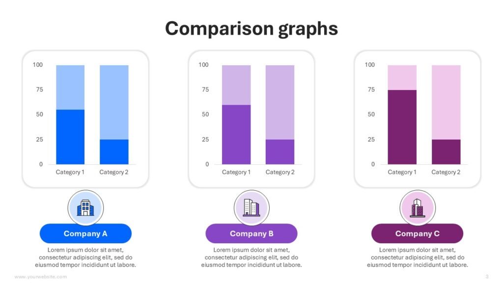 Comparison Graph Infographics PowerPoint Templates