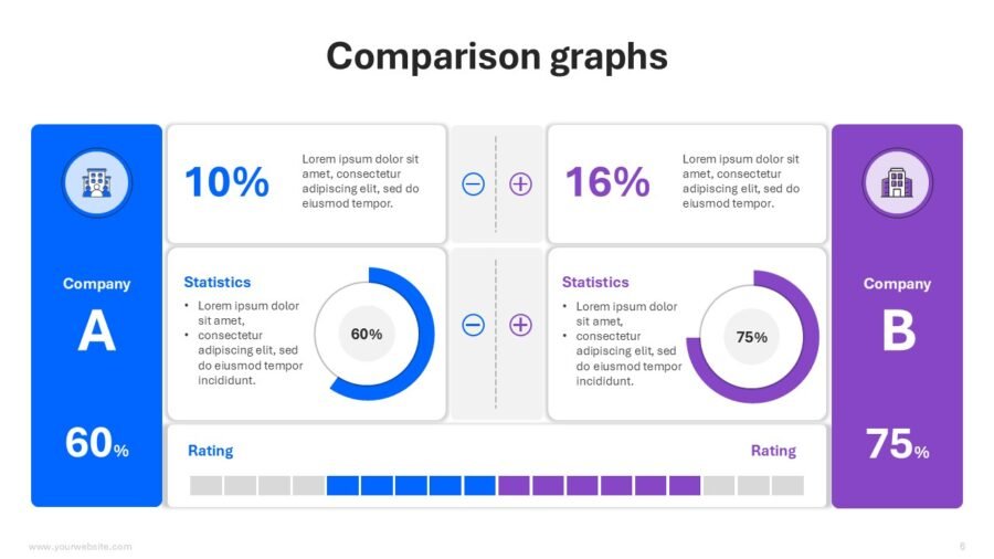 Comparison Graph Infographics PowerPoint Templates