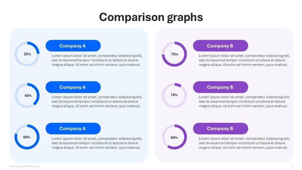 Comparison Graph Infographics PowerPoint Templates